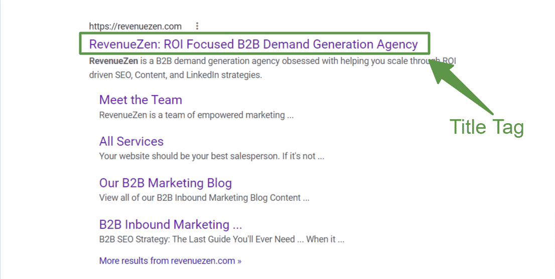 50 Proven Tips How To Find Blog Title SEO Success Ultimate Guide 2023