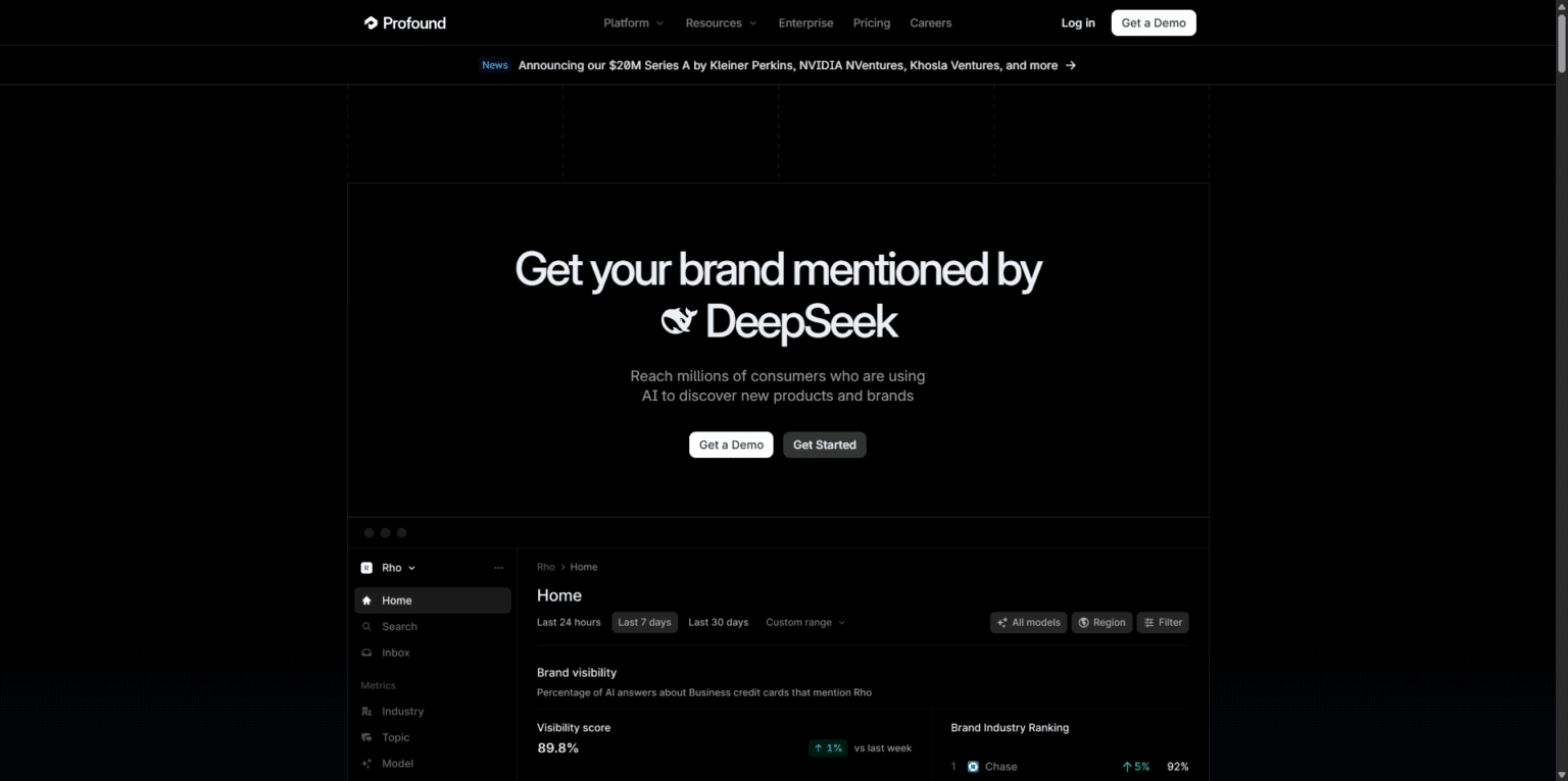 Top 5 AI Brand Visibility Monitoring Tools [2025] | RevenueZen